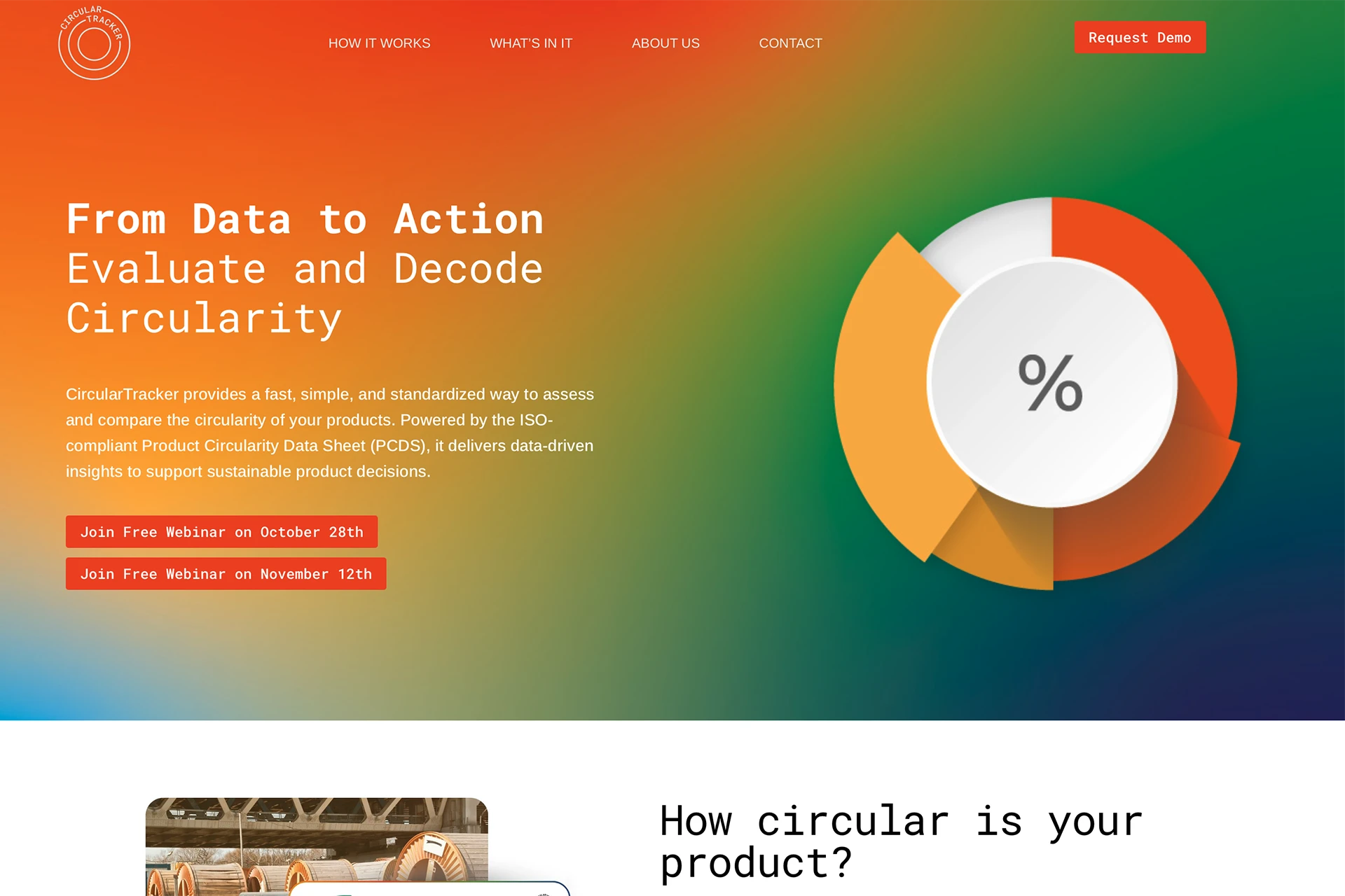 Accueil - CircularTracker – Accurately assess your product’s circularity